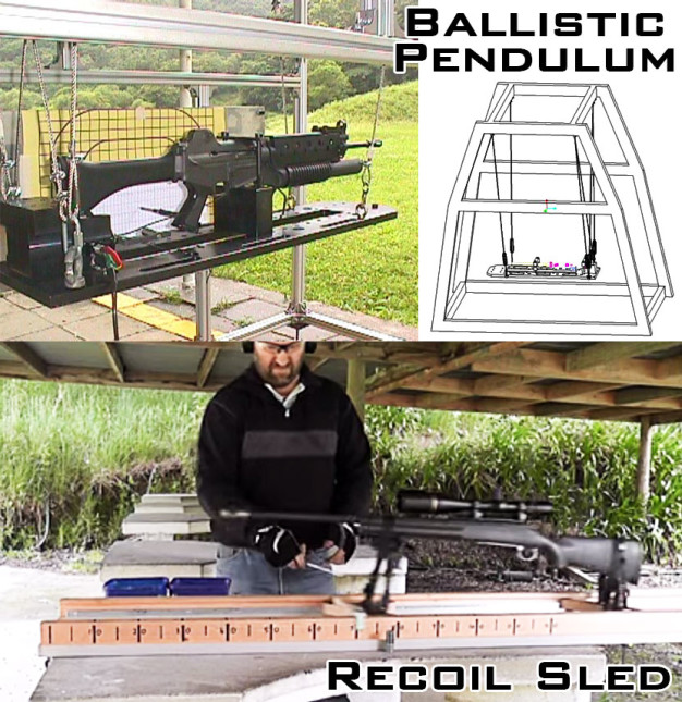 Muzzle Brakes: Recoil Primer, Test Equipment & Rifles ...
