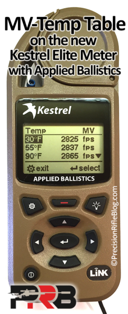 Powder Temp Stability: Hodgdon Extreme vs. IMR Enduron ...