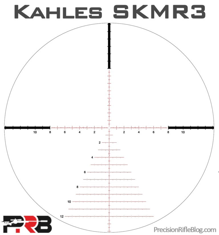 Best Scope – What The Pros Use - PrecisionRifleBlog.com