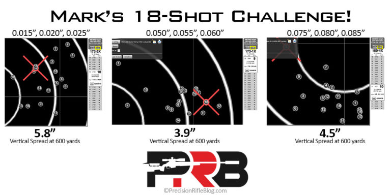 Mark’s 18-Shot Bullet Jump Challenge! - PrecisionRifleBlog.com