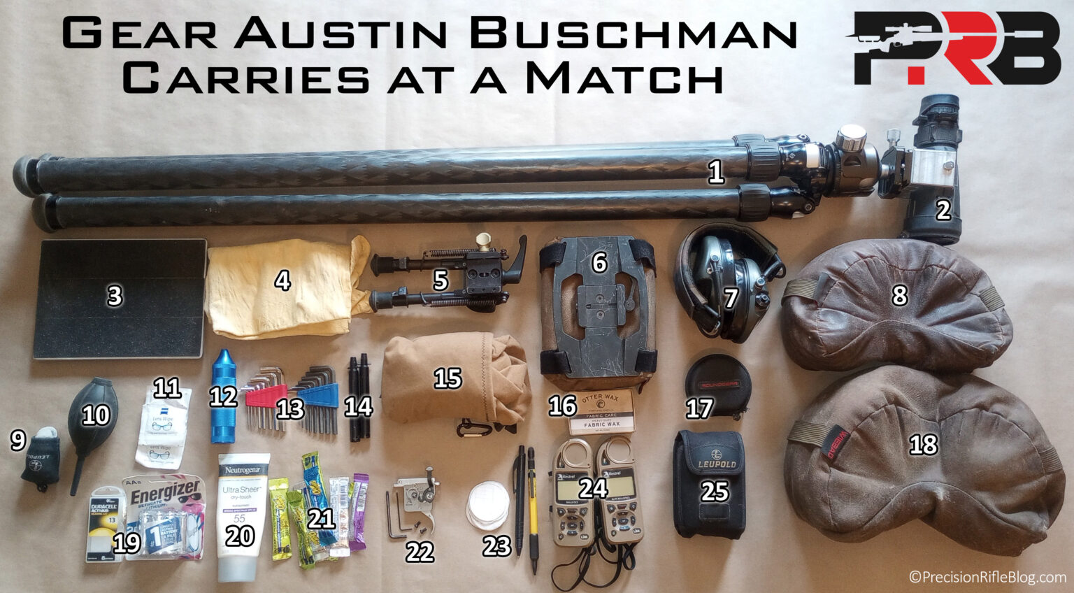 Everything a PRS Champ Carries at a Rifle Match – Austin Buschman ...