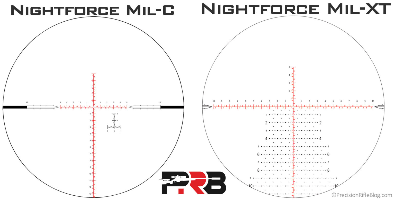 Austin Buschman – What The Pros Use: Top Shooter Spotlight ...