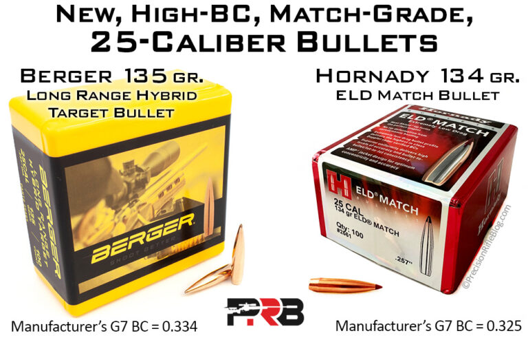 What The Pros Use: Precision Rifle Calibers & Cartridges ...