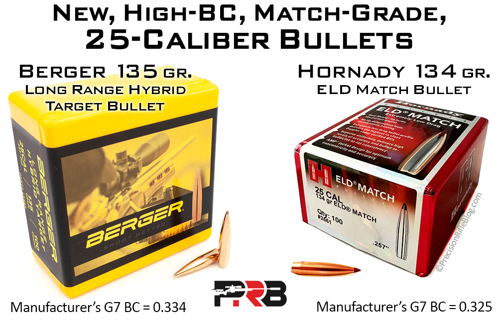 What The Pros Use: Precision Rifle Calibers & Cartridges ...