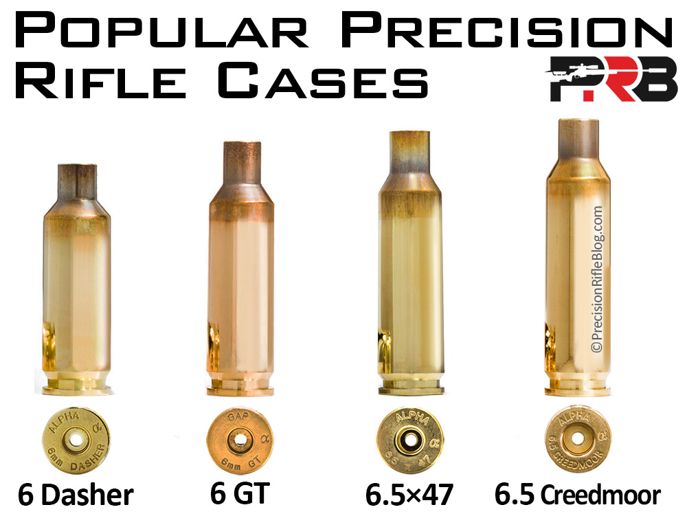 A 2-Time PRS Champ’s Reloading Setup & Process – Austin Orgain Shooter ...