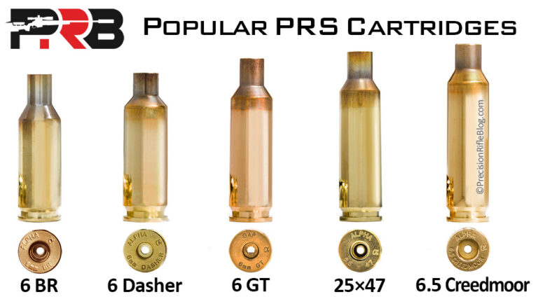 What The Pros Use: Precision Rifle Calibers & Cartridges ...