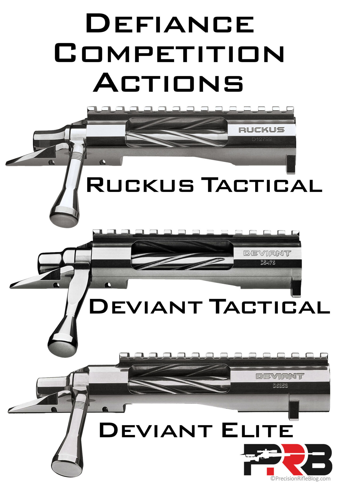 Best Custom Rifle Action: What The Pros Use - PrecisionRifleBlog.com