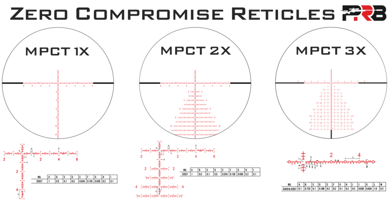 Best Long Range Scope & Reticle: What The Pros Use - PrecisionRifleBlog.com