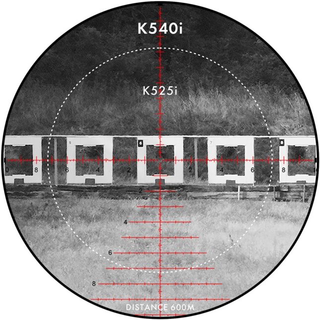 Best Rifle Scope For Long Range Precision Shooting – What The Pros Use ...