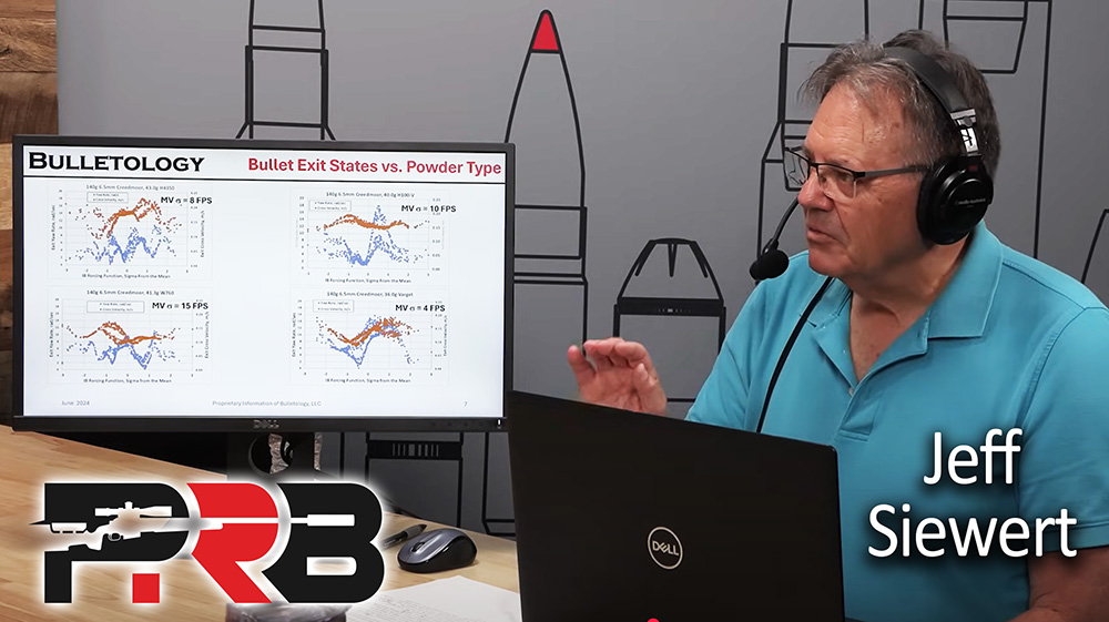 Rifle Load Development: How To Find The Best Powder & Load For Accuracy ...
