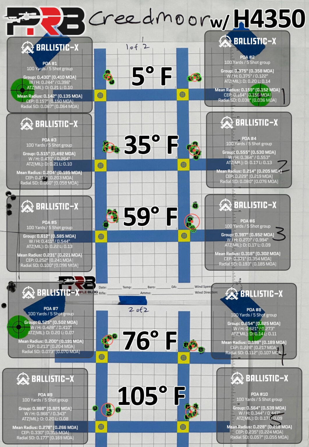 Powder Temperature Sensitivity: The Hidden Factor Affecting Your Long ...