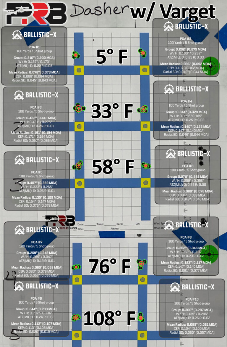 Powder Temperature Sensitivity: The Hidden Factor Affecting Your Long ...